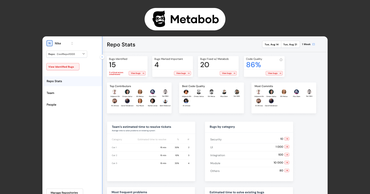 Metabob: Track and Improve Developer Productivity